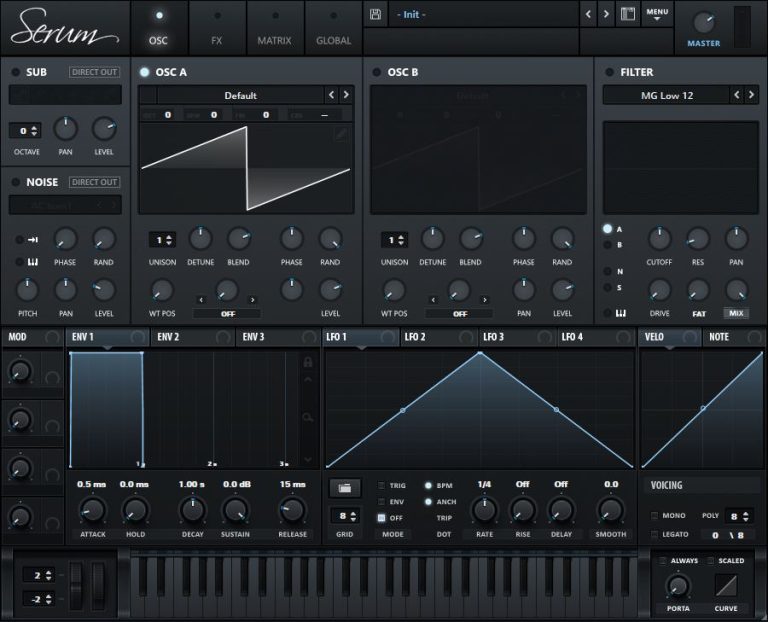 Skin FL Studio, Serum, Sylenth1 - Học FL Studio cơ bản - Sweet Audio