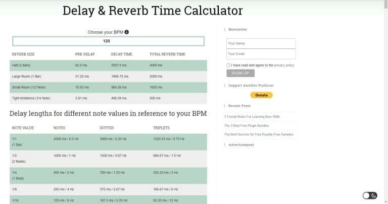 Công cụ giúp định lượng thời gian của hiệu ứng Delay và Reverb - Học FL ...